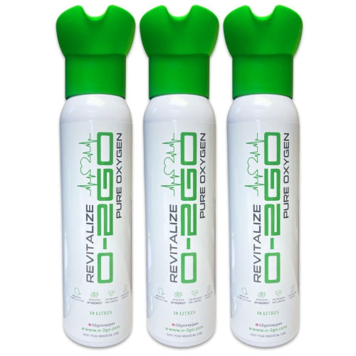 O-2GO Integrated Oxygen Can - 99.5% Pure Oxygen for Enhanced Wellness
