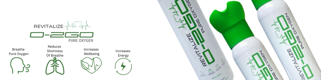 O-2GO Oxygen Can - Pure Oxygen for Enhanced Performance and Wellness